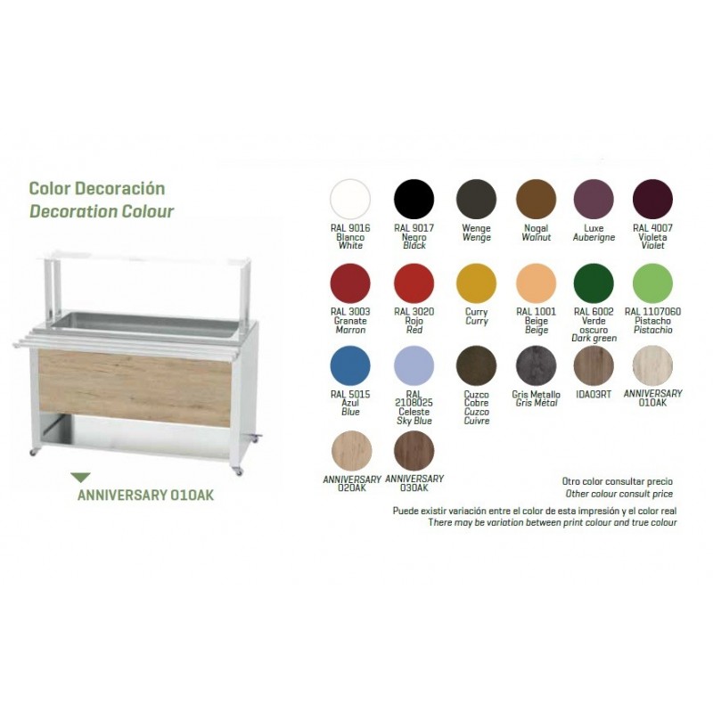 Mueble buffet placa fría para 2 GN 1/1, nueva línea Fribuffet de ...